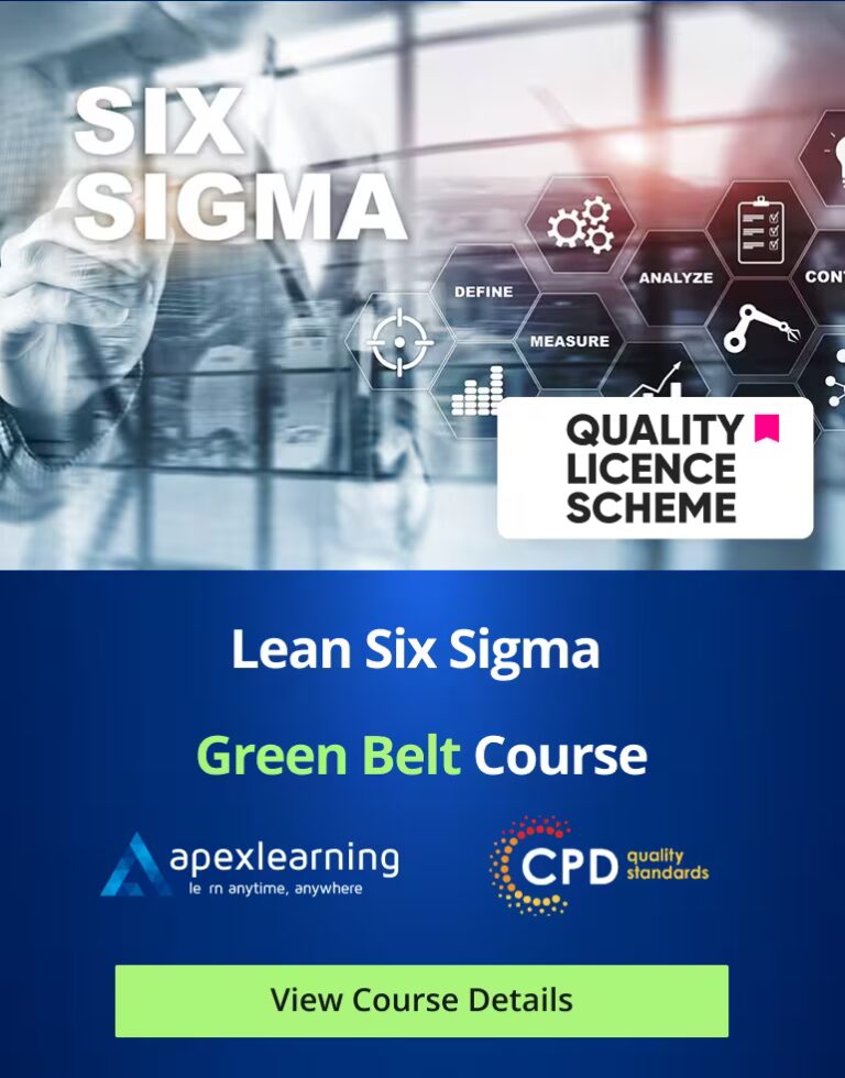 What Is Six Sigma? | Six Sigma Explained for Beginners UK